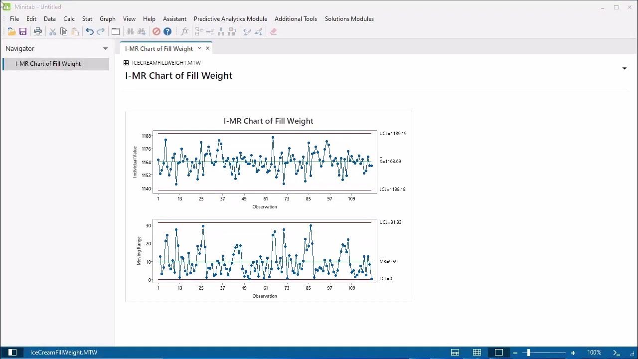 How to Create an I-MR Control Chart in Minitab Statistical Software ...