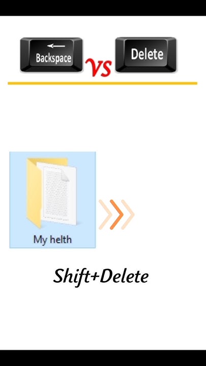 Keyboard Useful Keys Backspace|Delete Key difference #computer #keyboardkeys #shorts - YouTube