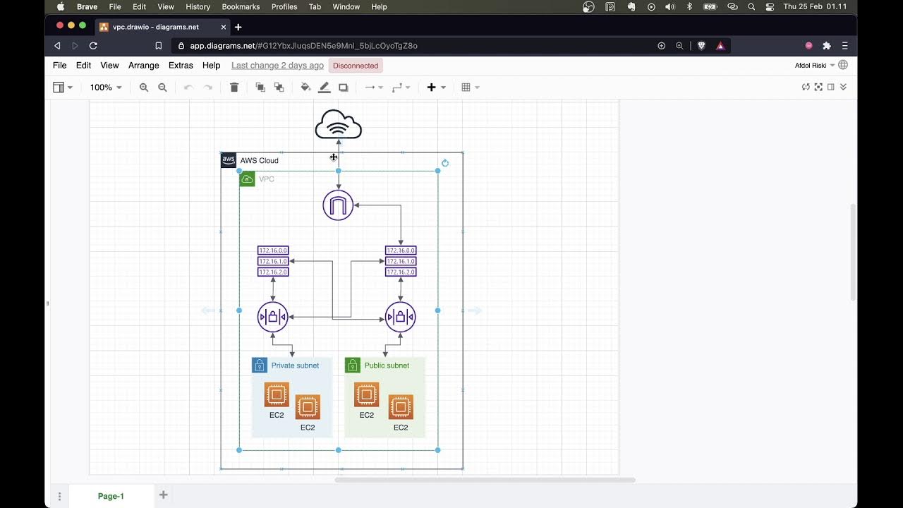 #8 Overview Arsitektur - Tutorial Networking Di AWS Dengan VPC Dan EC2 - YouTube