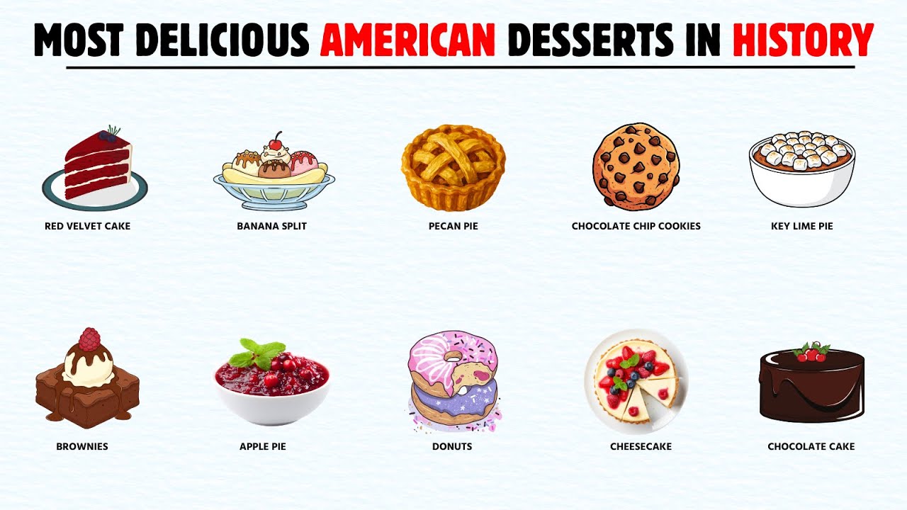 HISTORY!! These 10 American Desserts Are Breaking the Internet ...