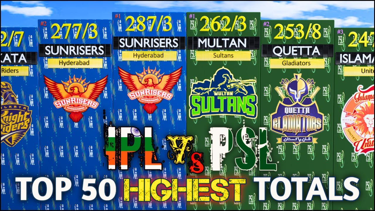 IPL VS PSL HIGHEST TOTALS COMPARISON // IPL VS PSL HIGHEST SCORES - YouTube