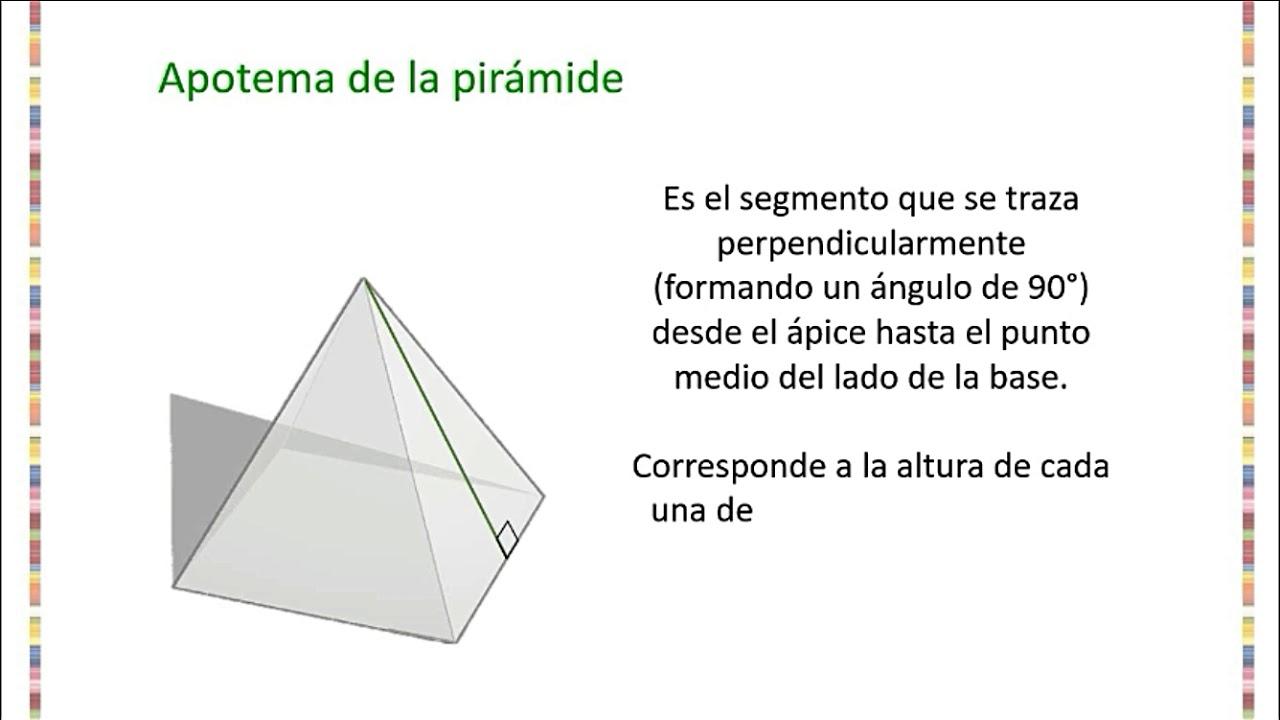 1 Pirámide Recta - YouTube