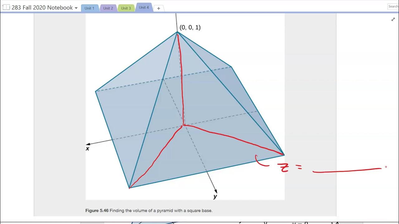 Calculus 3: Triple Integrals Example 1 Part 1 - YouTube