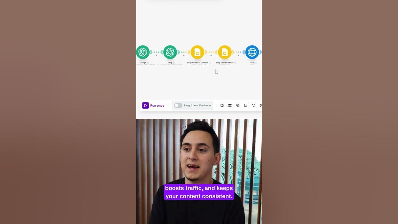 How to automate your blog using Automation and Ai ChatGpt - Make.com blueprint ready to work ...