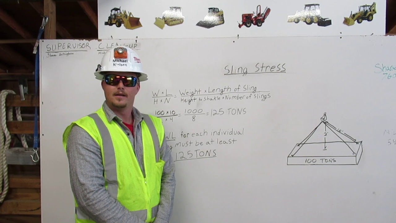 Rigging 4 of 4 Sling Stress By Operator Nielsen - YouTube