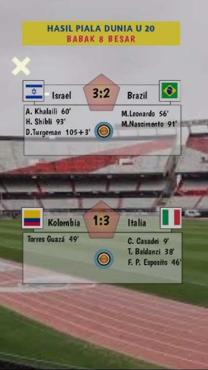 Hasil 8 Besar Piala Dunia U20 Tadi Malam #shorts #football #pialaduniau20 - YouTube