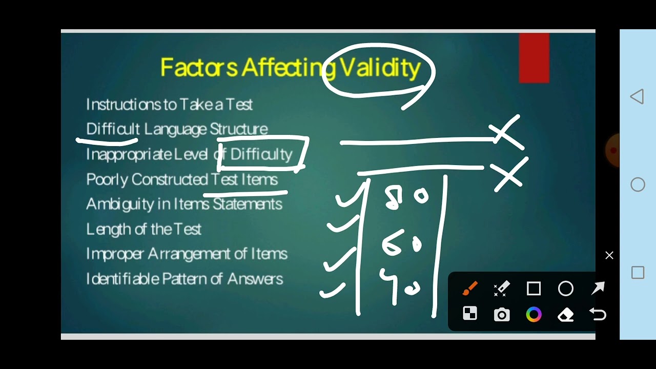 Factors affecting validity|8602 unit 6 - YouTube