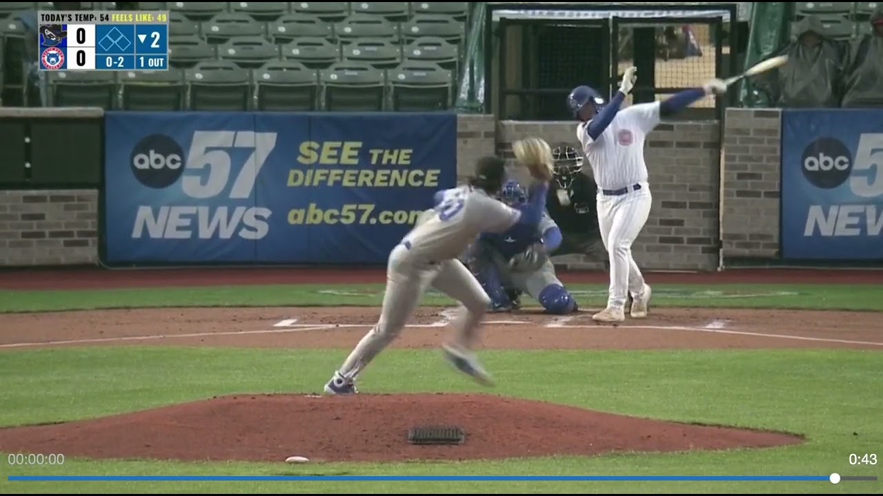 Jac Caglianone 2025 Season Updates: Royals' New Star