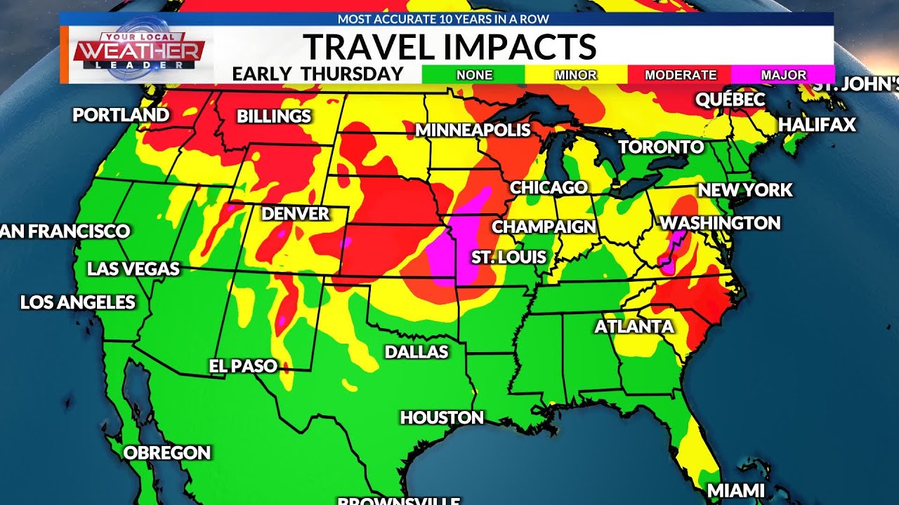 National Travel Forecast: FutureTrack - YouTube