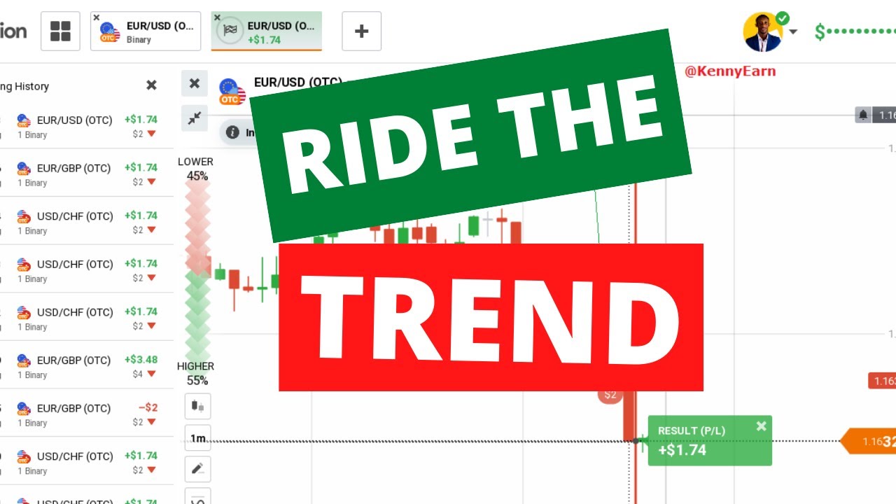 How to Trade Every Candle - [Iq Option] Candlestick Psychology 2021 ...