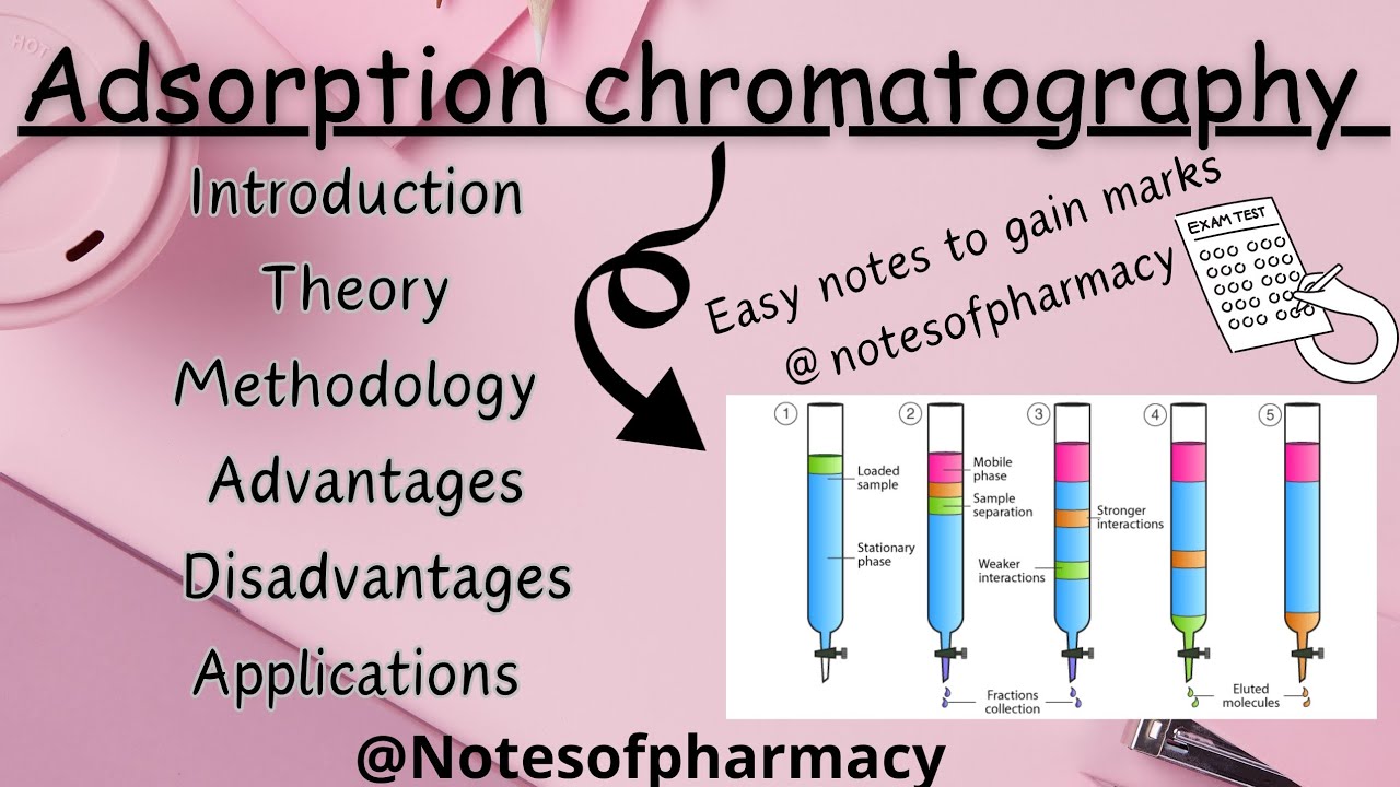 adsorption chromatography! easy notes to gain marks! @NotesofPharmacy ...