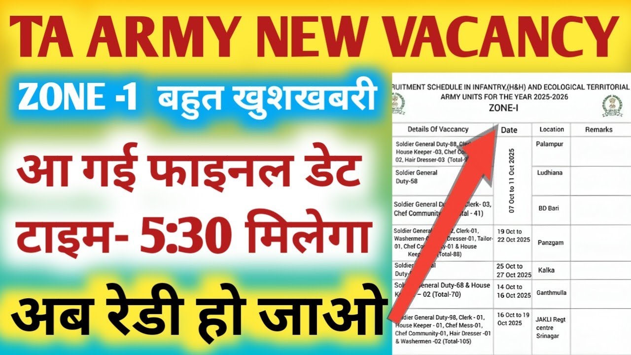 TA Army Open Rally Bharti 2025 | TA All Zone 2025 | TA Army Rally 2025 ...