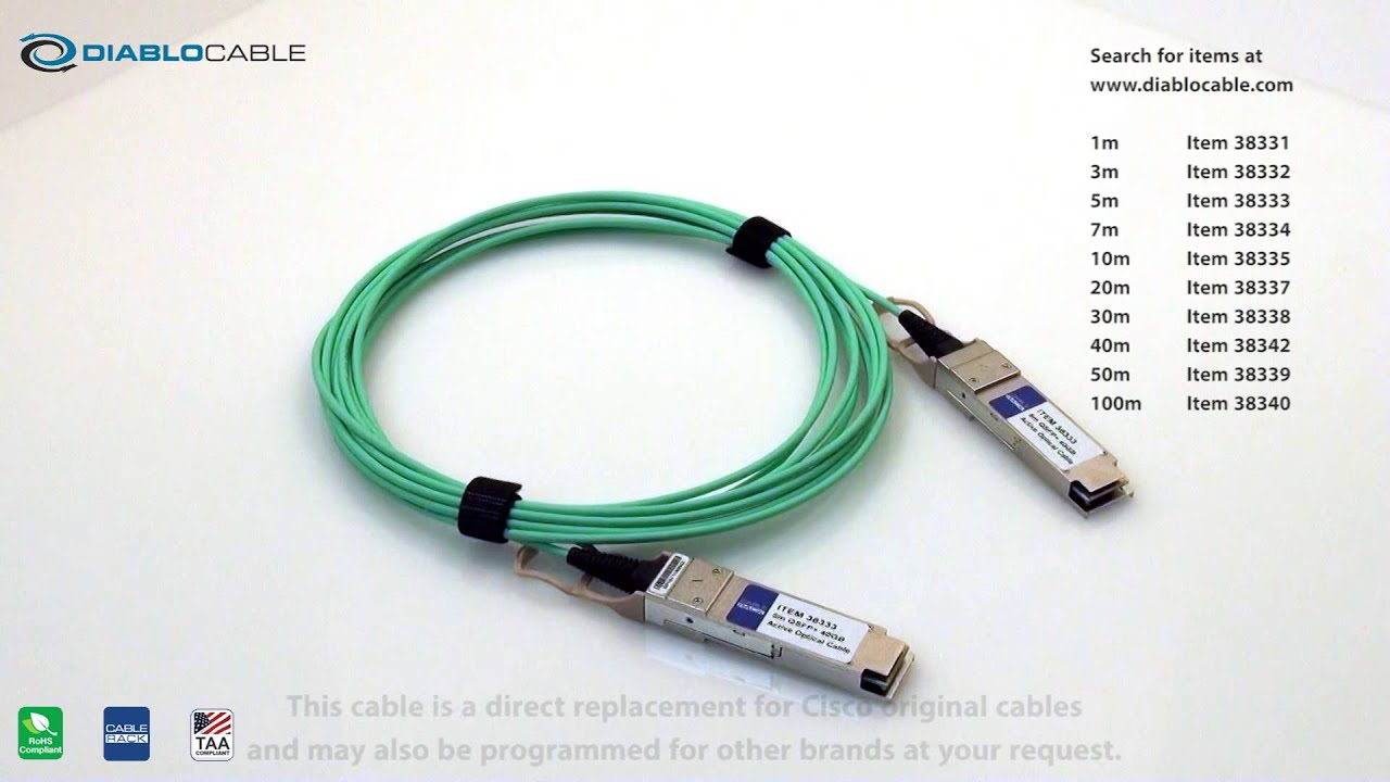 QSFP+ Active Fiber Optic Infiniband QDR SAS Cable - YouTube