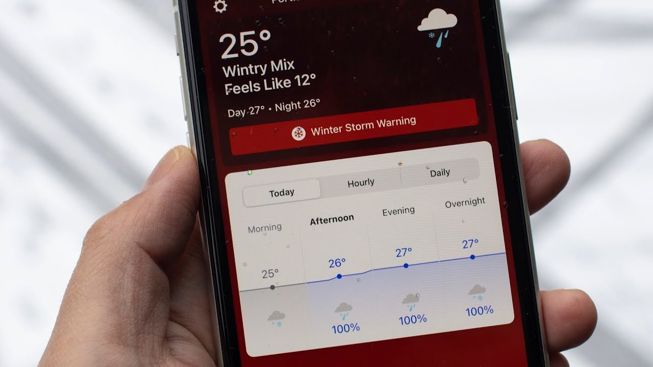 Cold Stress: Signs, Symptoms and Prevention - YouTube