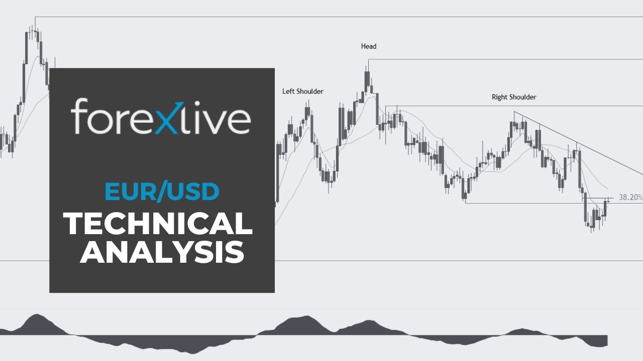 EURUSD Technical Analysis WATCH What Happens Around This Key eurusd-technical-analysis-watch-what-happens-around-this-key