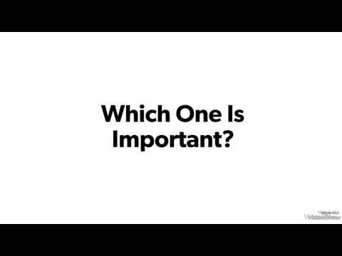 Eastern Star School Cambridge IGCSE Global Perspectives (0457) Class Project: Family