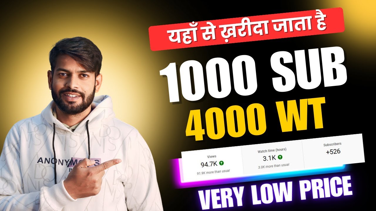 How to Buy Youtube Subscribers, Views, Watch time In Cheap Rate | 49 ...