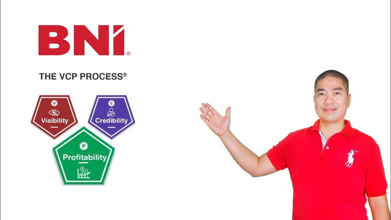 VCP Process 31 01 2023 - YouTube