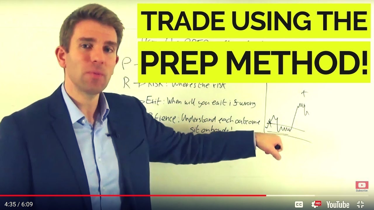 PREP Method: Profit Target, Risk, Exit and Patience 👍 - YouTube