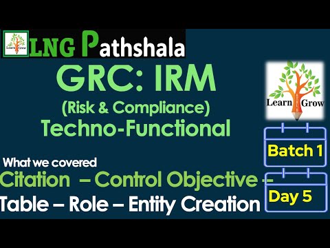 GRC: IRM Batch1: Day5: Citation - Control Objective - Table - Role ...