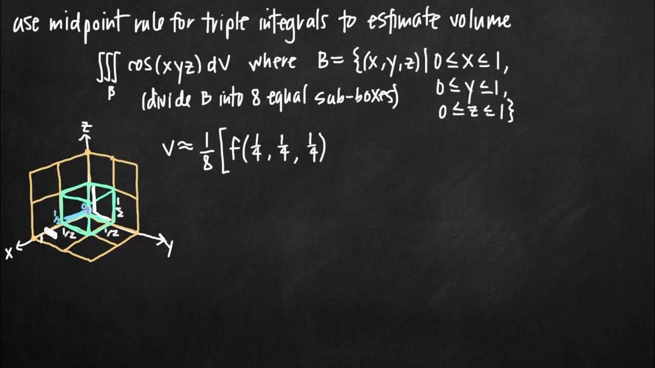 Midpoint rule for triple integrals (KristaKingMath) - YouTube