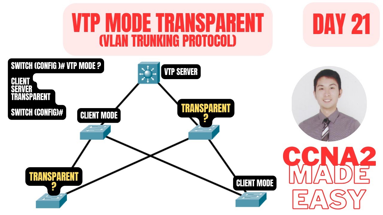 VTP Mode Transparent Configuration in Cisco CCNA 2: Day 21 - YouTube