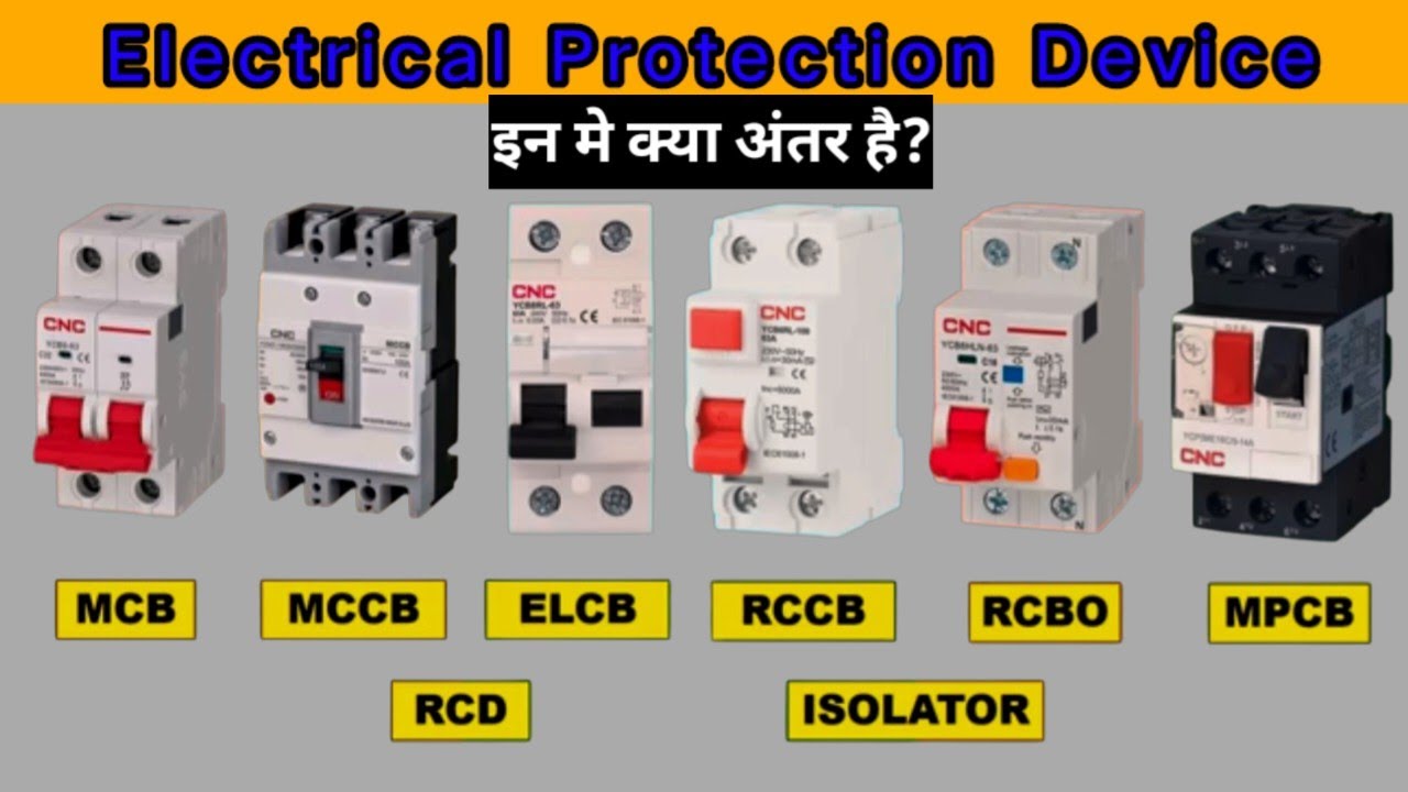 Different Between MCB, MCCB, ELCB, RCCB, RCBO, RCD And MPCB | ये कैसे ...