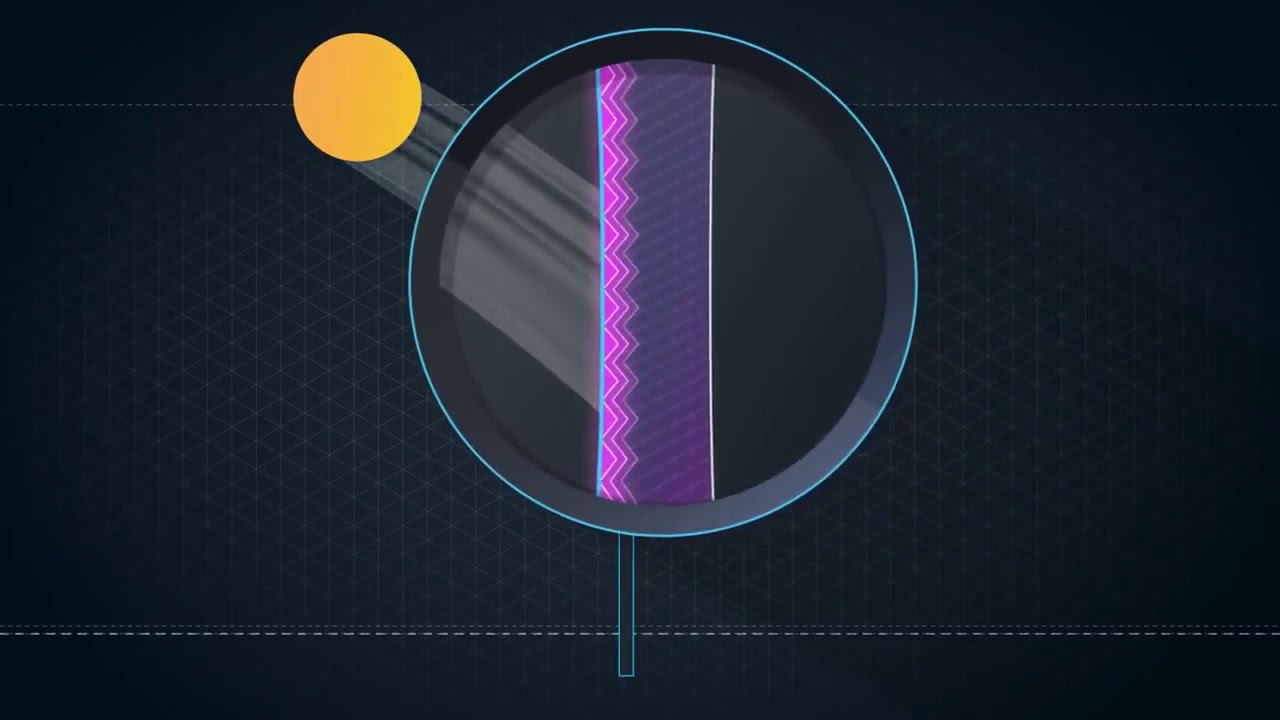 3M Daylight Redirecting Film for Albuquerque Commercial Properties ...