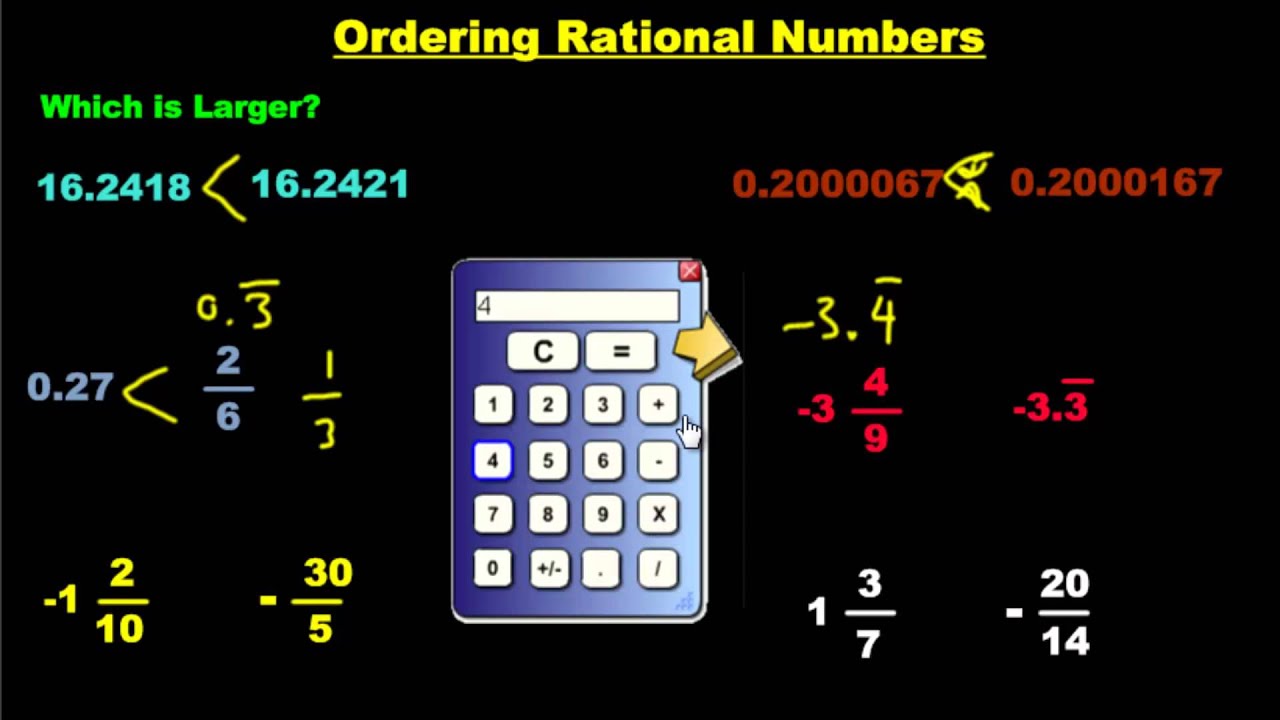 Sorting Rational Numbers YouTube sorting-rational-numbers-youtube