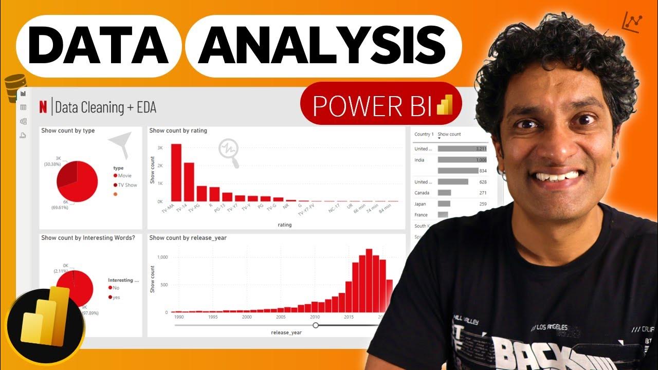 Your first real-life Data Analysis with Power BI - Netflix Example 📺 ...