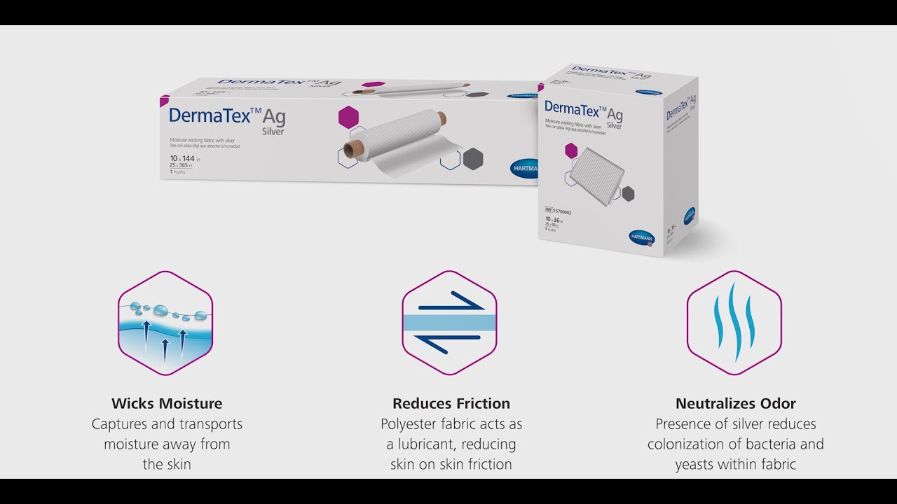 DermaTex® Ag Application Video - YouTube