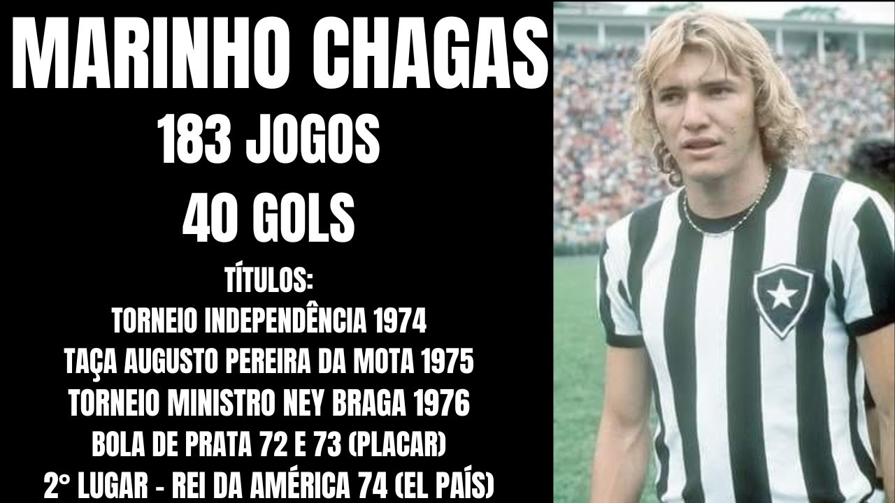MARINHO CHAGAS GOLS PELO BOTAFOGO - YouTube