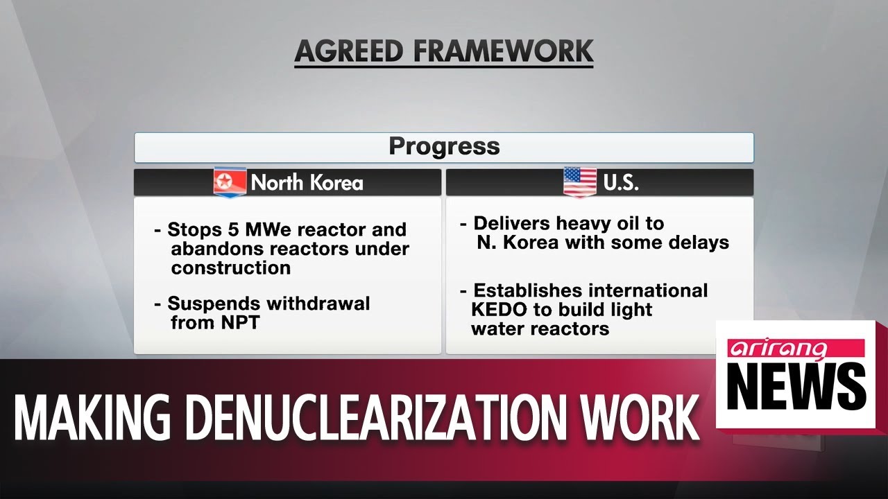 Reasons for failures in past denuclearization agreements and how to ...