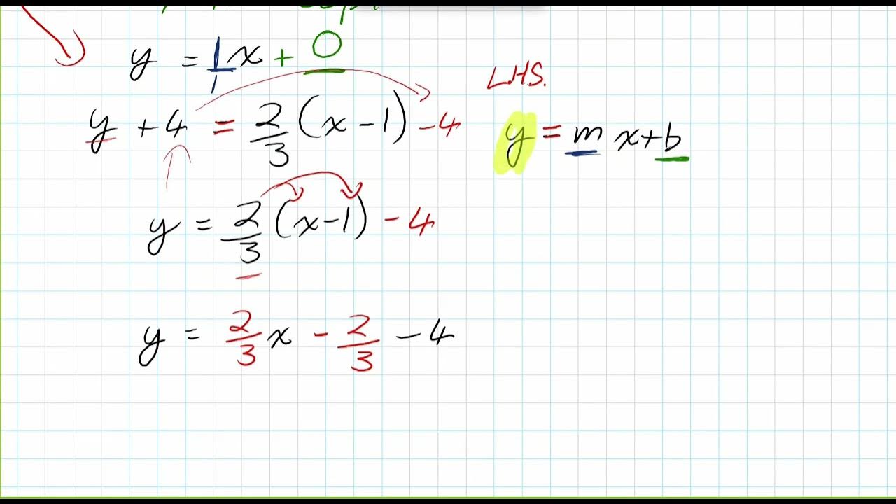 How to Learn Slope and Y Intercept of Linear Equation Grade 10 - YouTube
