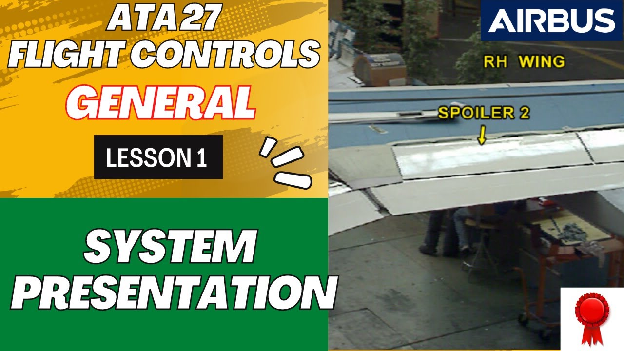 ATA 27 Flight Controls Airbus 320 family: System Presentation - Lesson 1 - YouTube