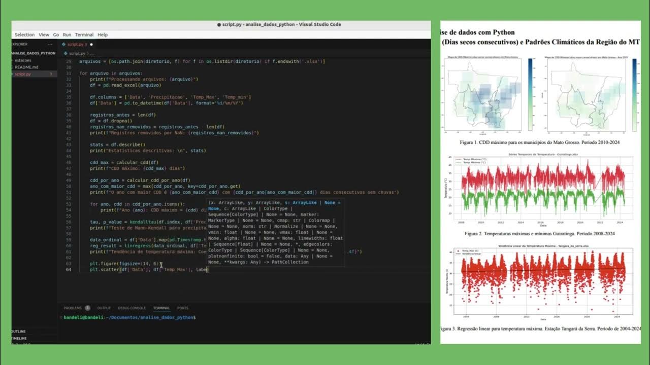 Como Analisar Grandes Volumes de Dados Climáticos com Python | CDD (Consecutive Dry Days) - YouTube