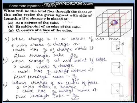 class 12th physics solutions of flux calculation for cube charge at ...