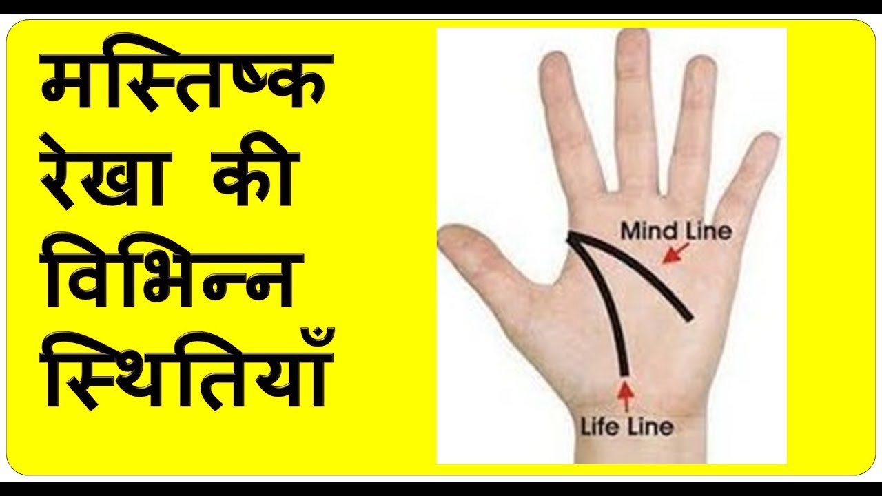 Signs On Head Line Indian Palmistry,मस्तिष्क रेखा,Mind line palmistry ...