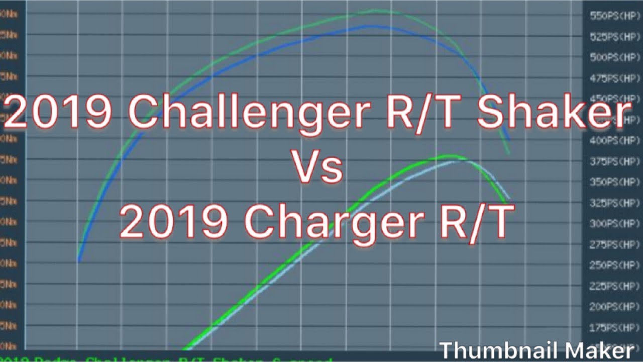 Charger RT vs Challenger RT (Shaker) Power and Acceleration Comparisons ...