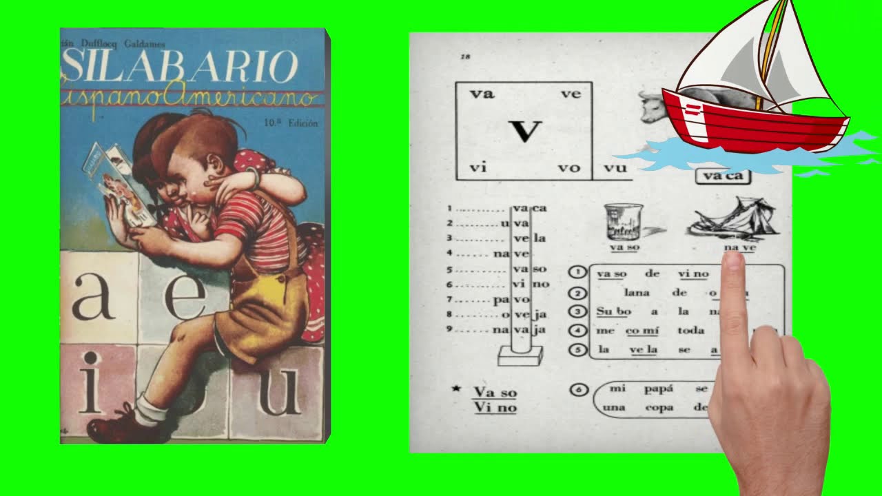 12 Aprenda Español fácil y rápido con El silabario hispanoamericano ...