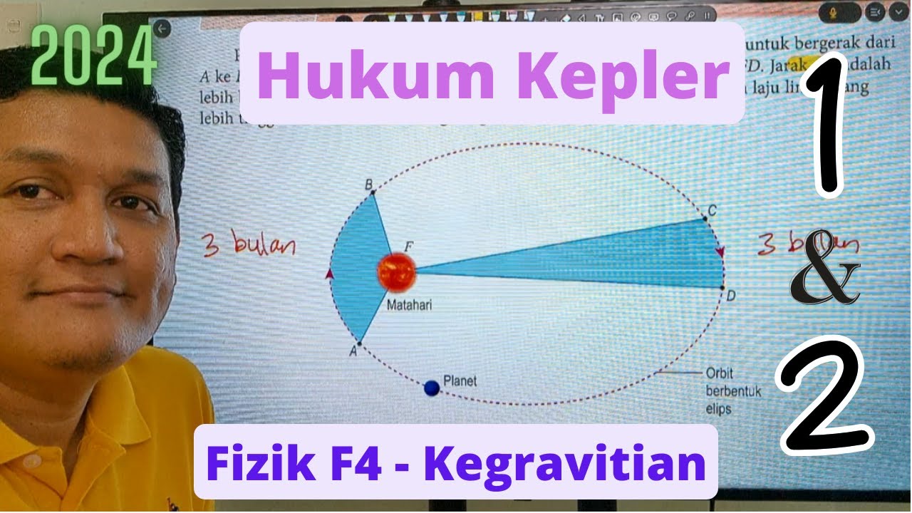 Fizik F4 SPM - Hukum Kepler Pertama & Kedua | Kepler's First & Second Law - YouTube