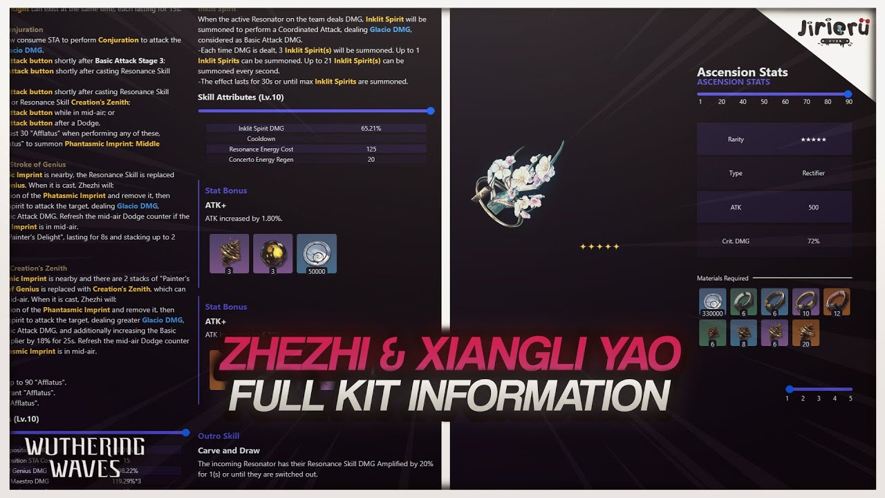 1.2 ZHEZHI AND XIANGLI YAO FULL KITS REVEALED! 72% CRIT DAMAGE WEAPON ...