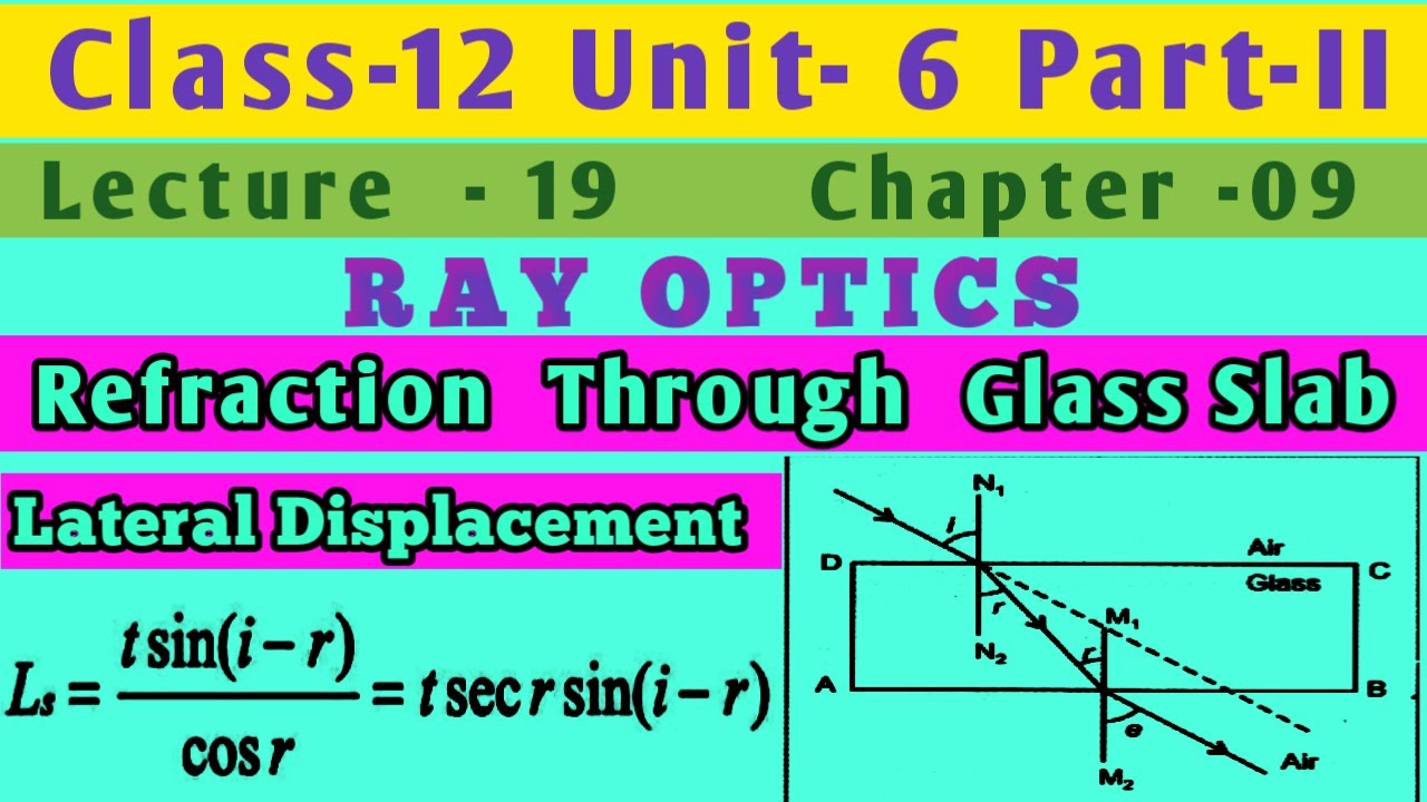 Class 12(Ray Optics) Lect- 19 Refraction of Light through glass slab ...