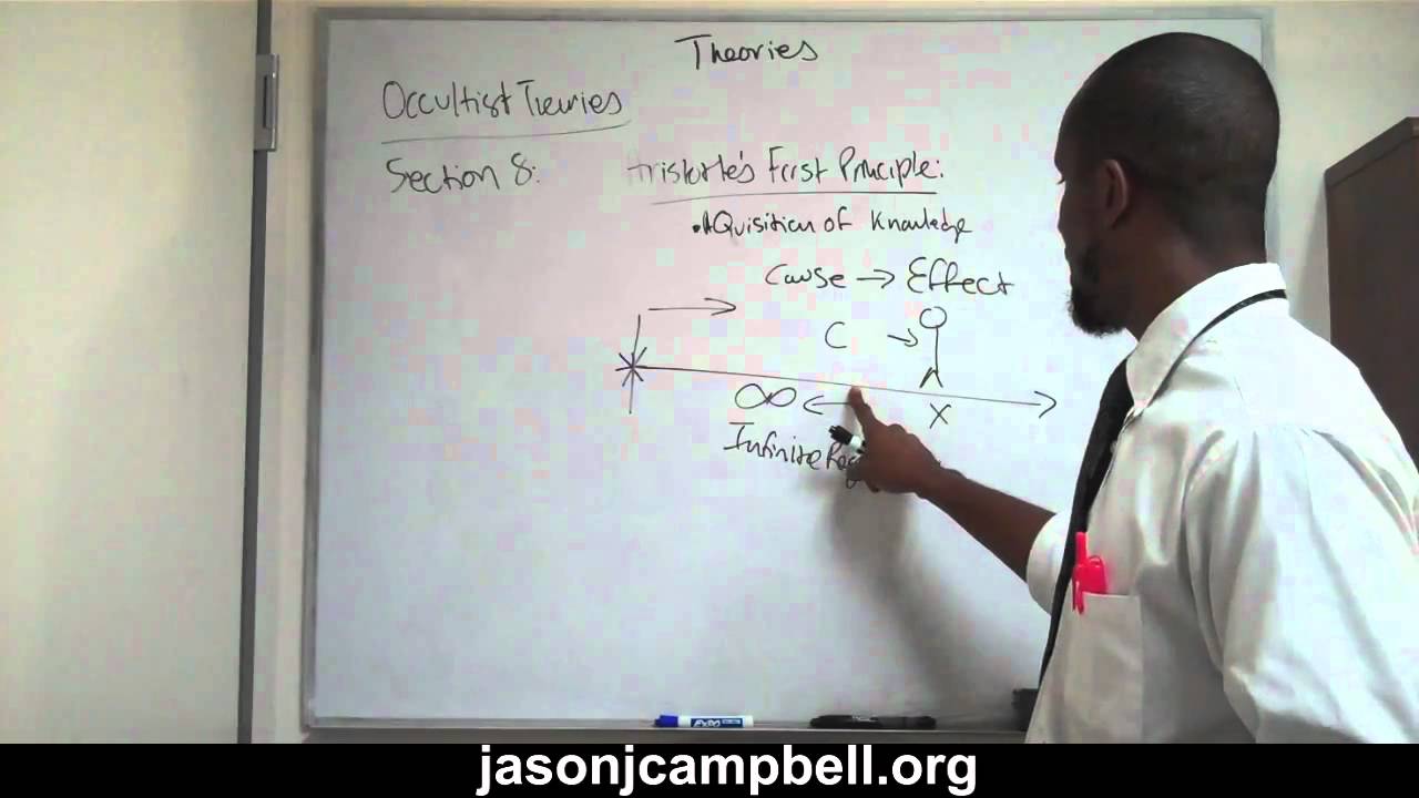71. Theories Lecture: Occultism, Vamachara, Right-Left Hand Path - YouTube
