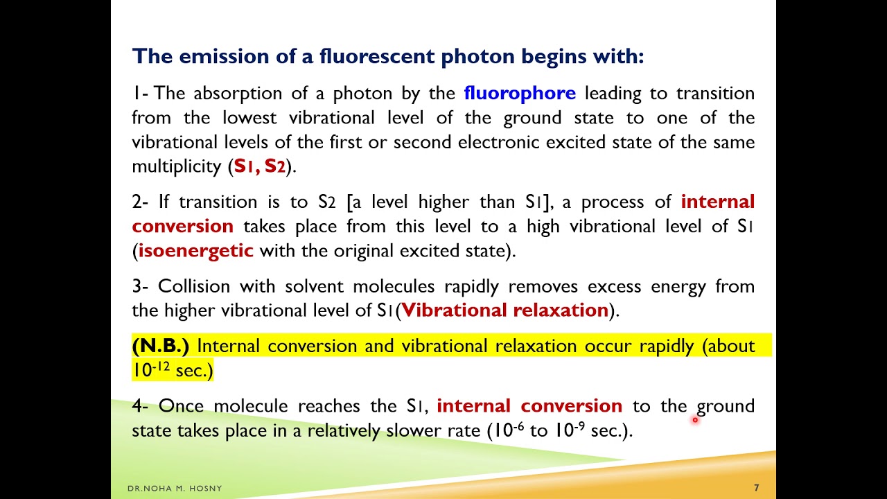 Spectrofluorometry Lecture 4 - YouTube