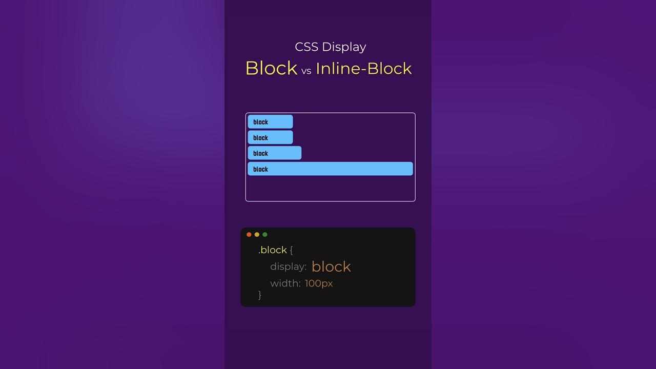 Css Display Block Vs Inline Block Html Css Programming Coding