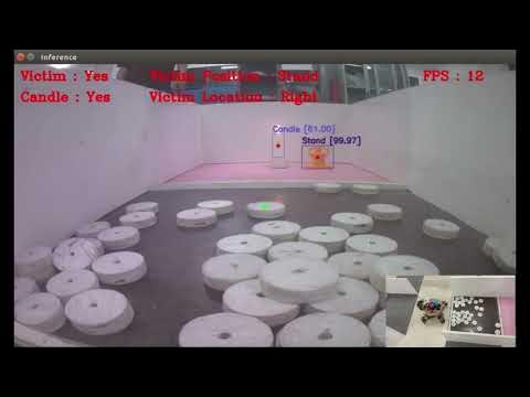 Camera-based Object Detection and Identification using YOLO Method for KRSRI - YouTube