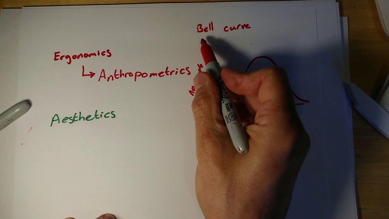 Ergonomics and Anthropometrics - YouTube