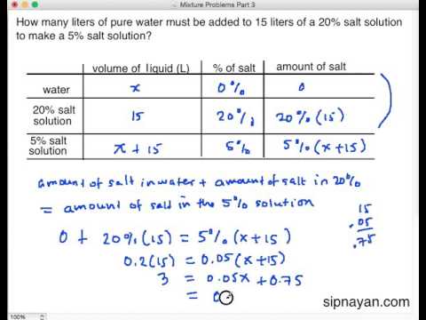 Mixture Problem Part 3 - YouTube