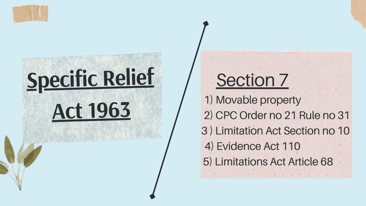 SECTION 7 Specific Relief Act 1963 (मराठी आणि इंग्रजी) - YouTube